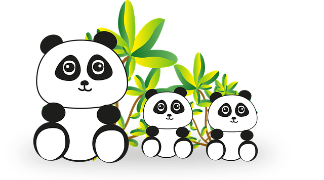 Pandas DataFrame: Merge, Join and Concat | by Carlacosmo | Medium