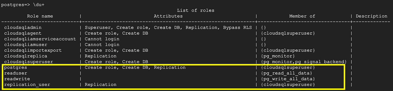 Stronger Security with CloudSQL for PostgreSQL: Implementing Password Policies. | by Deepak ...