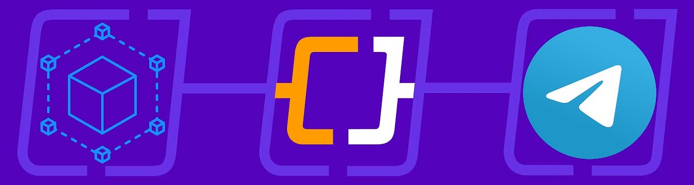Receive Discord notifications whenever there’s a new comment on a post o a new hot post on a ...