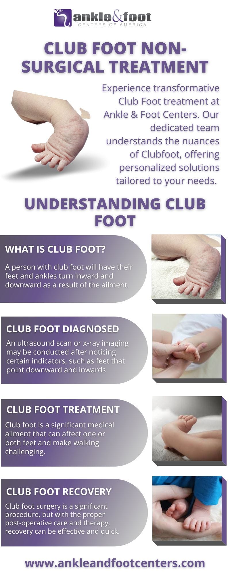 Understanding Recurrent Ankle Sprains: Causes, Symptoms, and Treatment ...