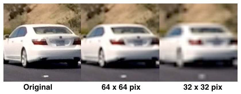 Perception in Self Driving Cars — Part 1 | by Impressive_Ideoology | Medium