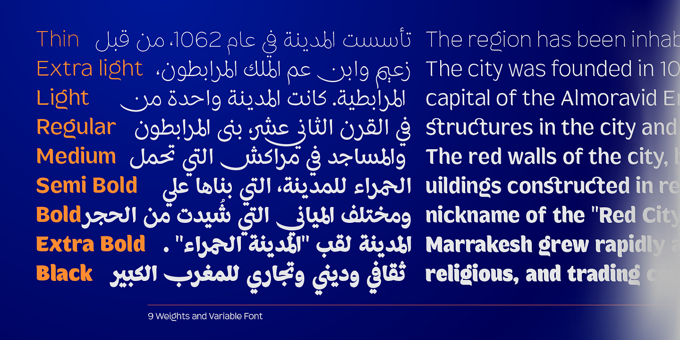 Make Your Designs More Playful Using the Tufuli Arabic Font! | by ...