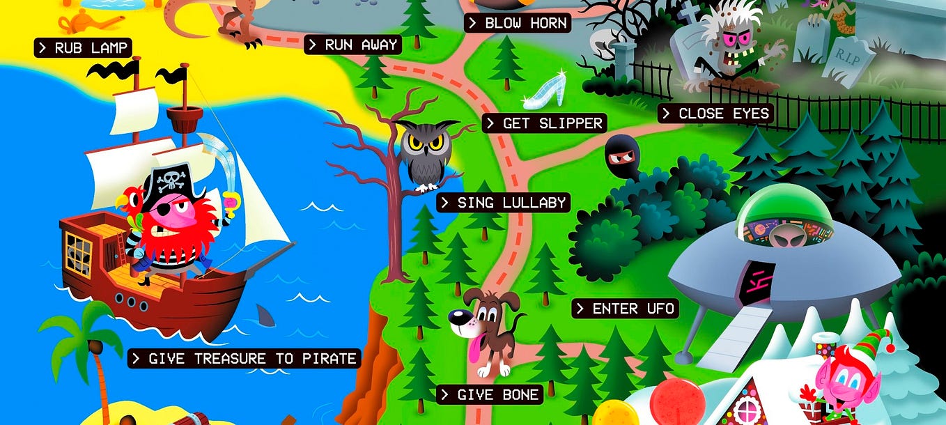 Text Adventure Game Design in 2020 | by Chris Ainsley | Medium