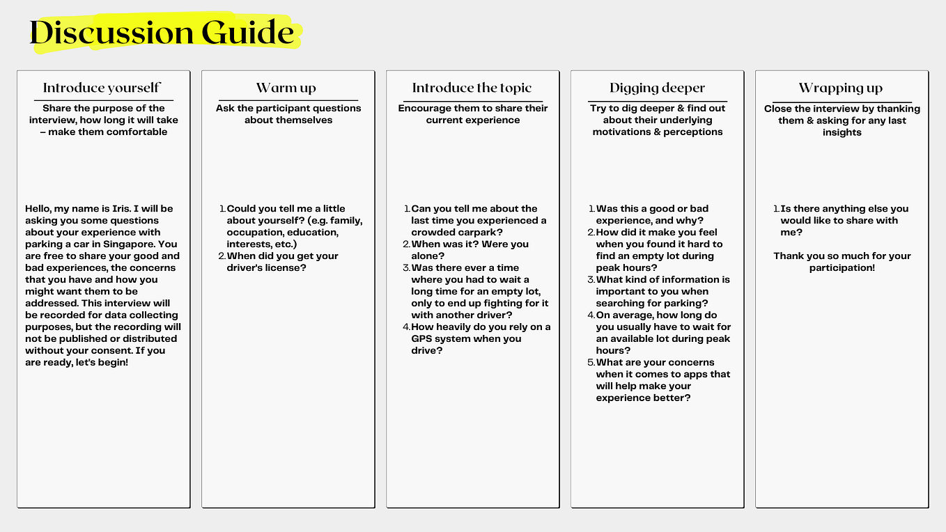Site Maps & To-Be Journey Map. I downloaded the Park&Go app on my… | by Iris Irwan | Medium