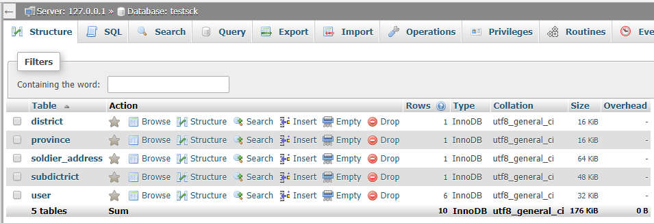 Golang เชื่อมกับ DB Postgres. ในที่เราจะใช้ | by Smalldog124 | Medium