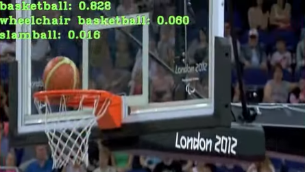 Using openpose library in python with openpose TensorFlow and OpenCV | by Athtripathi | Geek ...