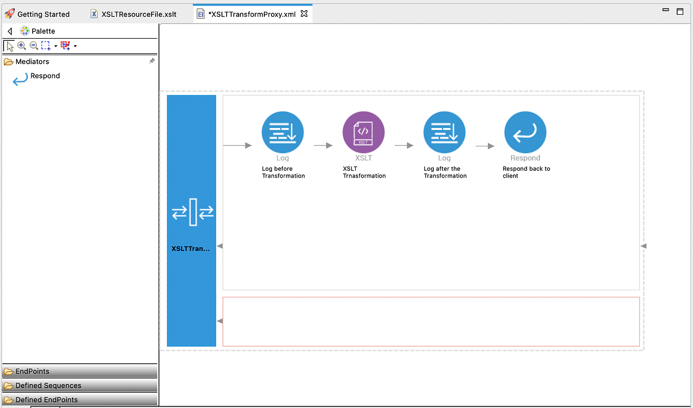 Building a CRUD RESTful API with WSO2 Micro Integrator | by Arunan Sugunakumar | Think ...