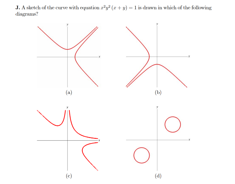 The Lemniscate of Bernoulli: A Mathematical Masterpiece | by BL | Medium