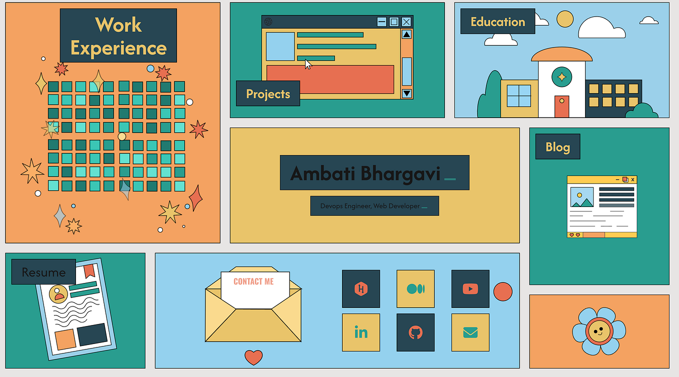 Building and Deploying a Go-Based To-Do List App with Docker and Terraform | by Ambatibhargavi ...