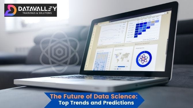How To Deploy Machine Learning Model By Nirajan Acharya Python In 7726