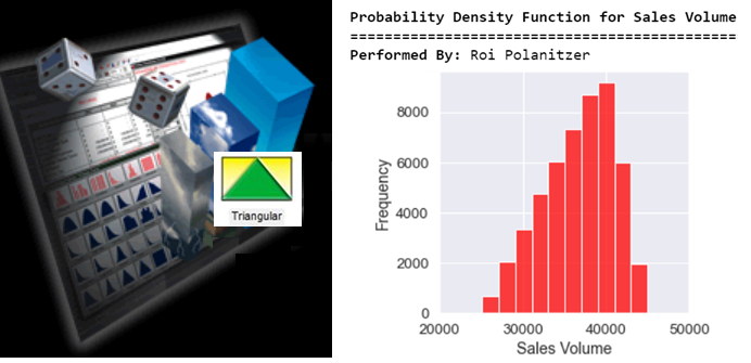 Geometric Distribution in Python; Estimate the Probability that a ...