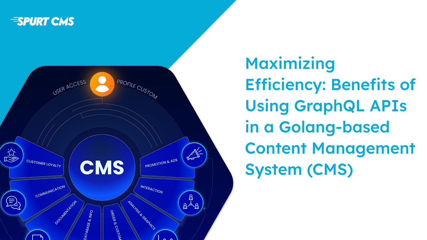 Navigating to the Future with GraphQL: spurtCMS — Golang-based Headless CMS Solution | by ...