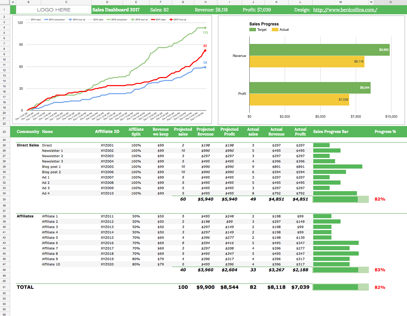 Three Ways to Automate Python via Jupyter Notebook | by Thabo Fisher ...