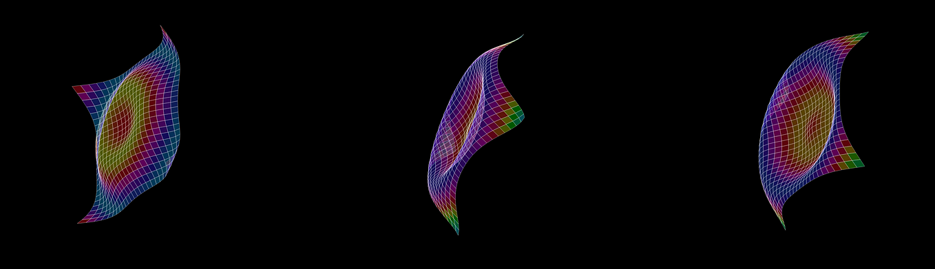 Interactive & Dynamic Force-Directed Graphs with D3 | by Robin Weser ...