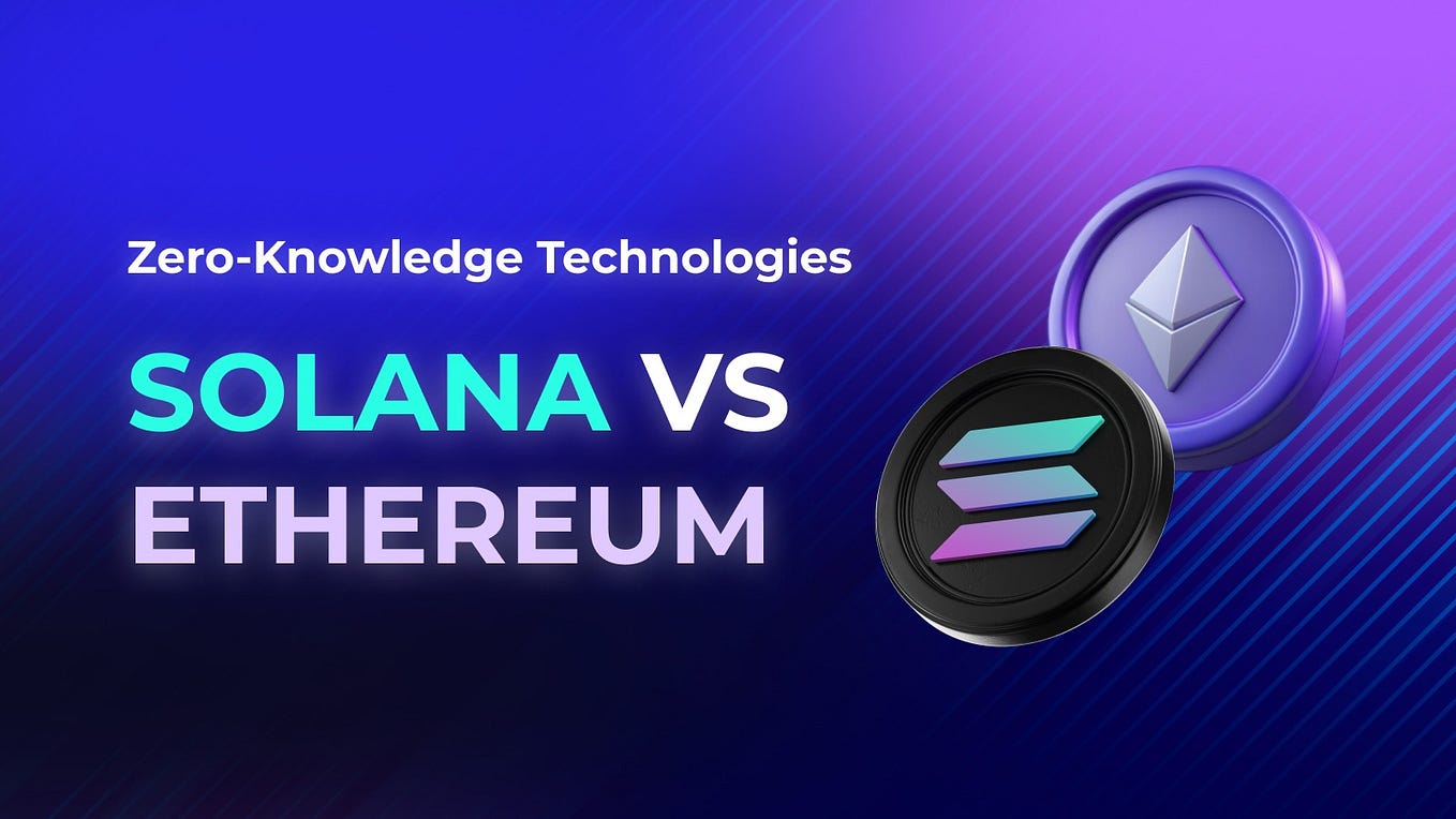 Real-World Assets (RWAs): The Future of Tokenization | by Validium Network | Aug, 2024 | Medium