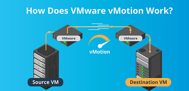 Storage on ESXI (Tips). To list one or more disks: : | by Amine FENNANE ...