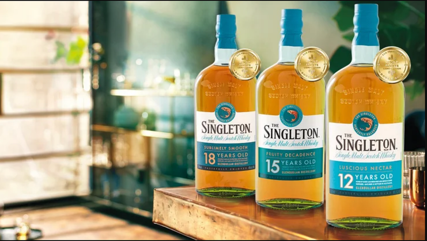 IndexedDB Tutorial for Beginners: A Comprehensive Guide with Coding ...