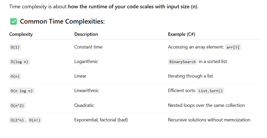 Coding Example for .NET Core built-in support for logging. | by ...