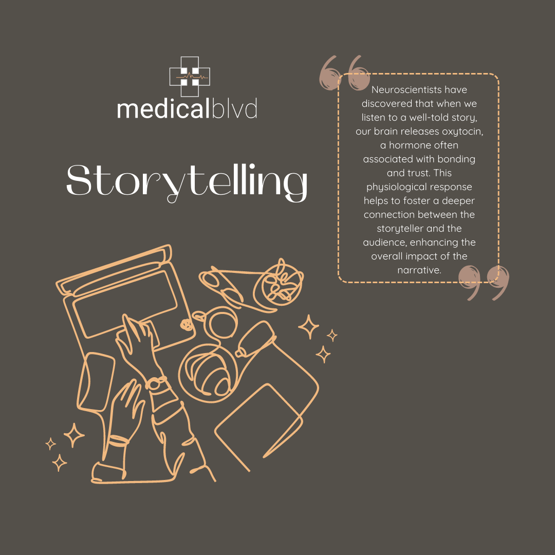Depending on the Doctor telling their story. Finding their niche and ...