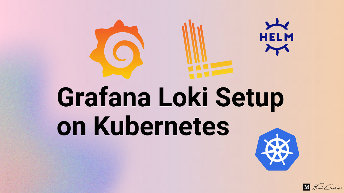 Guide to Monitoring an Azure Kubernetes Service (AKS) Cluster with ...