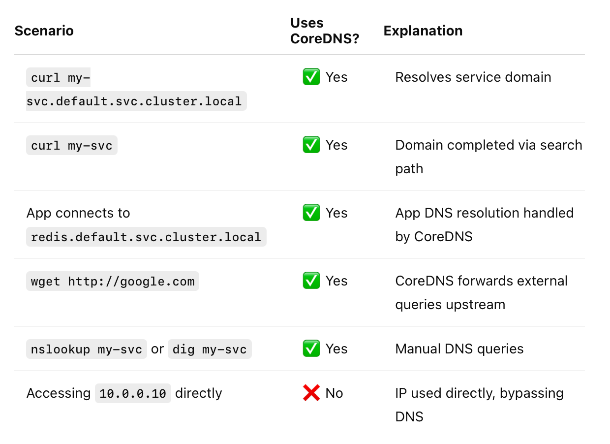 Initializing a Dockerized PostgreSQL Database Using Liquibase in Java ... Initializing a Dockerized PostgreSQL Database Using Liquibase in Java ...