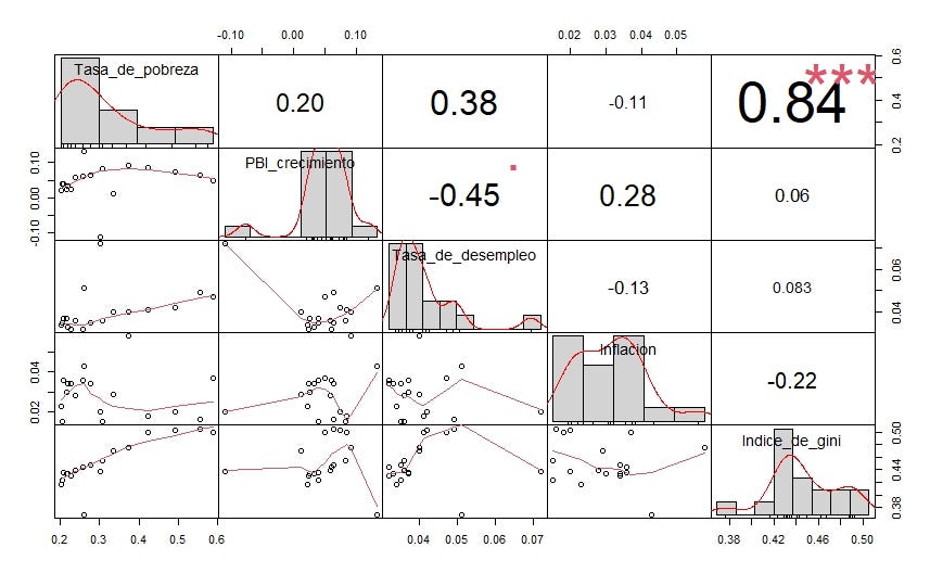 Algoritmos De Clustering Con Scikit Learn En Python By Sebastian 4569