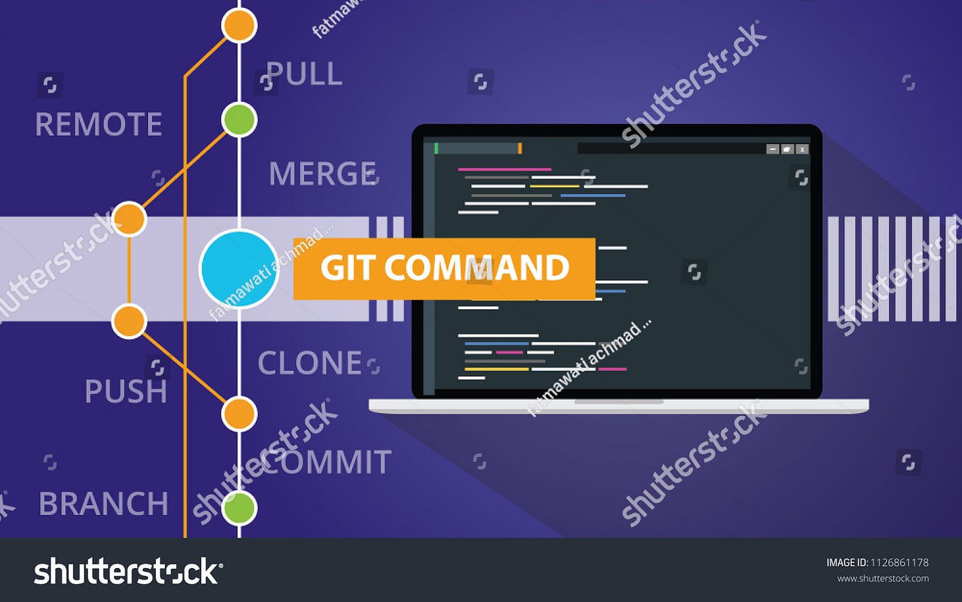 Simplifying Entity Relationship Diagram: Key Questions to Ask | by Benjamin Yankey | Medium