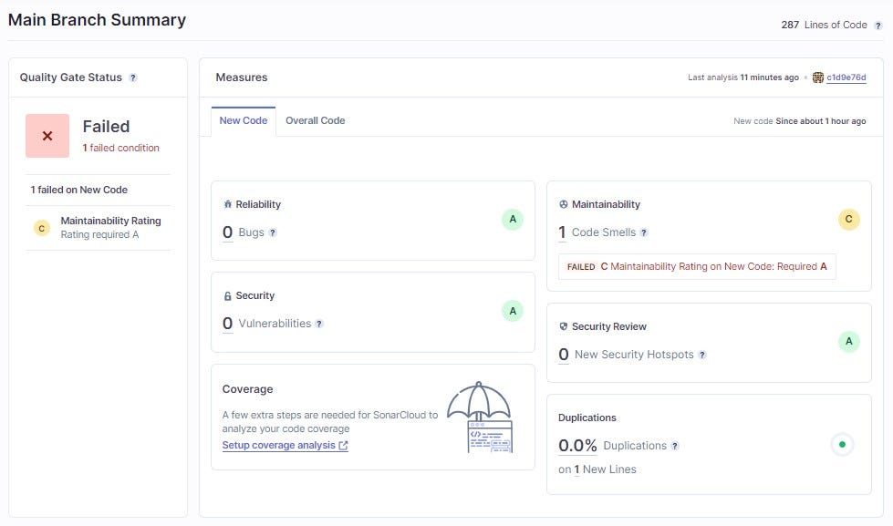 Code Quality Control with SonarQube: Implementation and Adoption | by ...