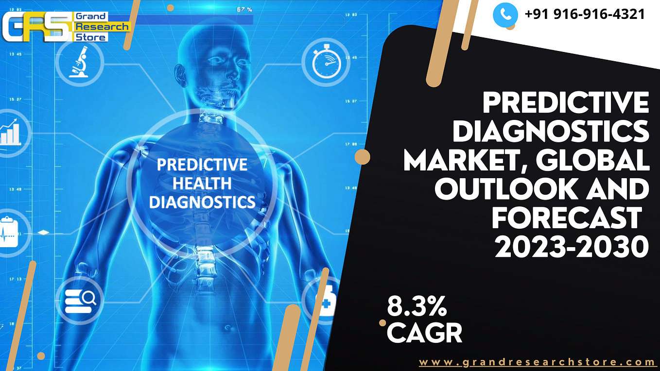 Air Cooled Turbine Generator Market Global Outlook And Forecast 2024 2030 Maneradha Medium