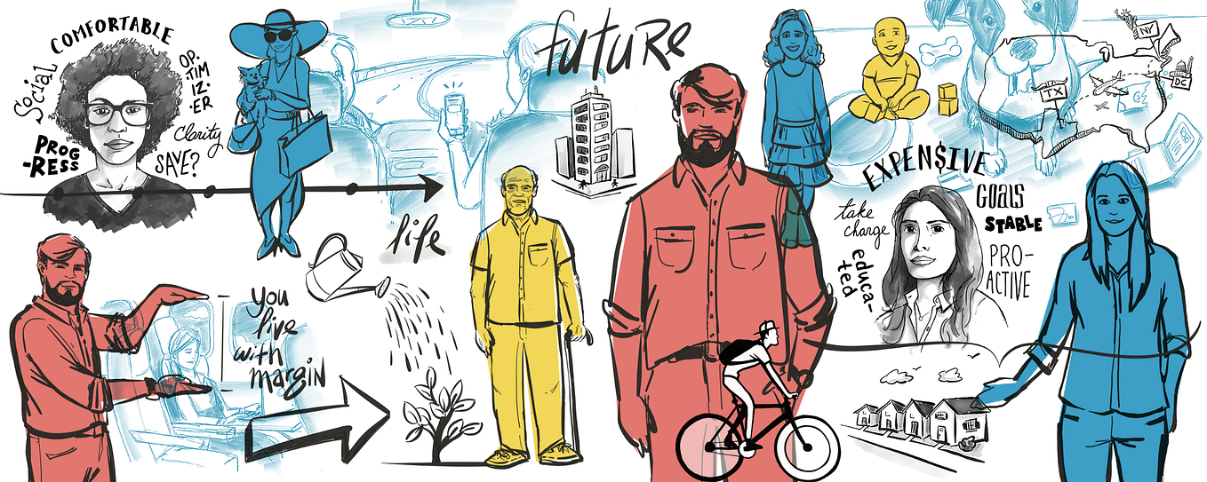 Thoughts on my Final Project for User-Centered Design | by Rachel ...
