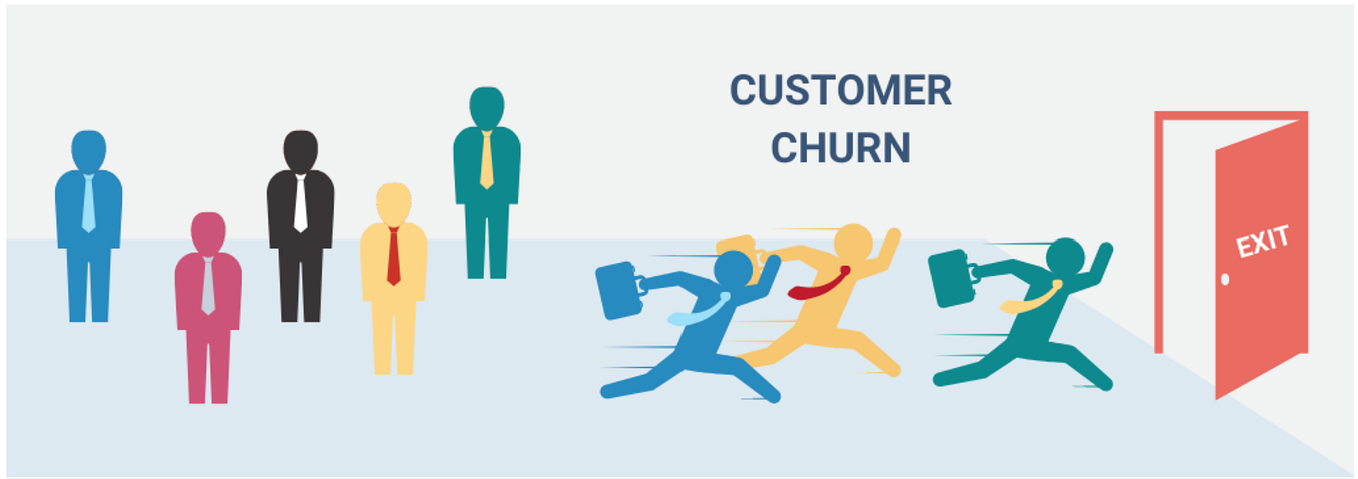 How to Predict Churn Risk with Customer Data in Python | Dev Genius