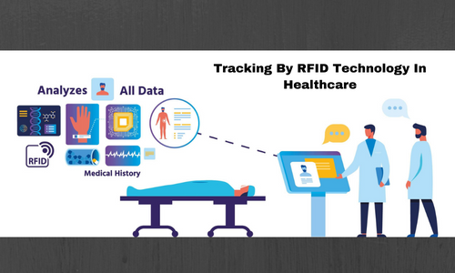 RFID Access Control vs. Traditional Security Measures: Making the Case ...