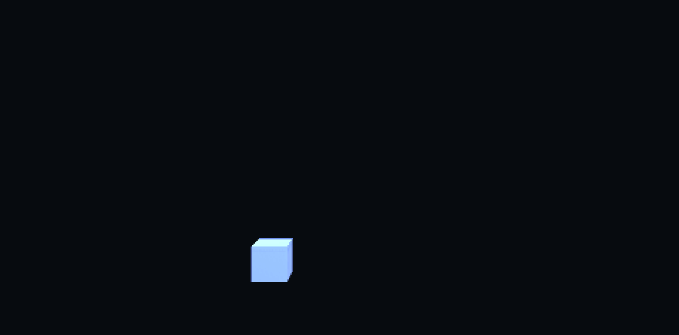 Visualizing Animated Sprites In Unity By Brady Sponholz Jan 2024 Towards Dev