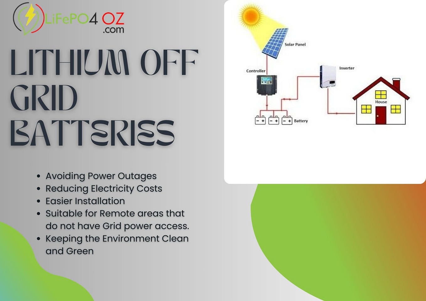 Maximizing Energy- The Potential of 12V Lithium LiFePO4 Batteries | by ...