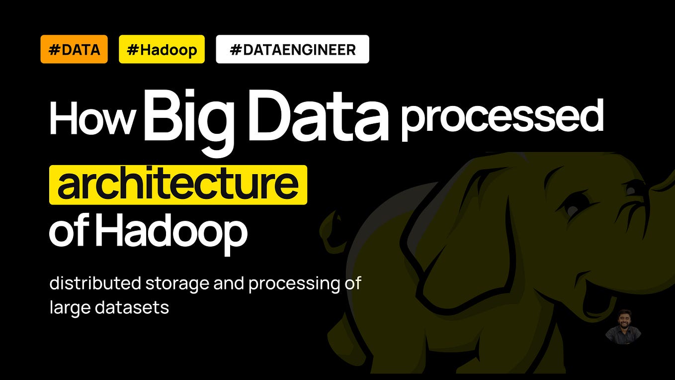 What is Hadoop And Modules Of Hadoop? Complete Overview. | by Sandhya ...