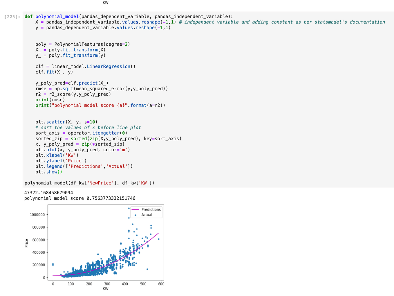 Tunable Lightweight MMM: using google’s new marketing mix model with ...