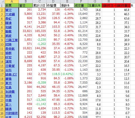 0506 - Sheng Ping Yang - Medium