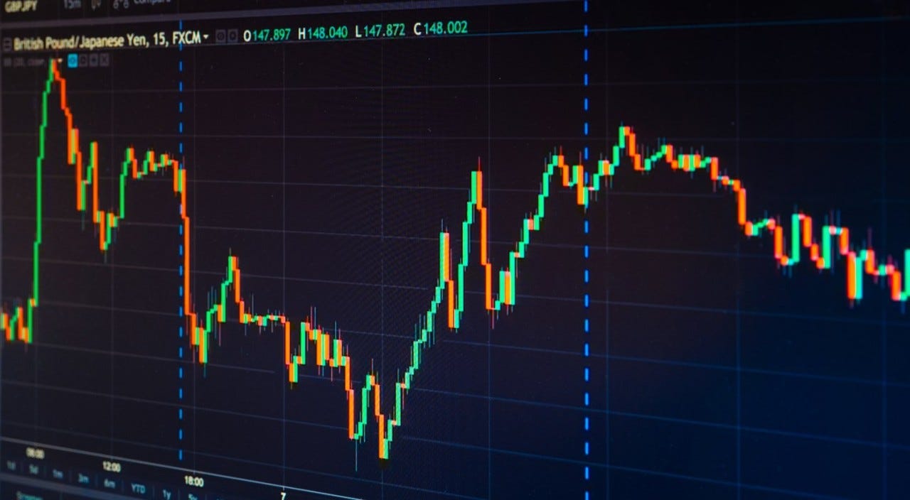 Navigating the Markets: The Impact of Economic Indicators on the Stock ...