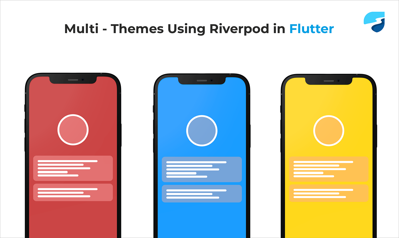 Flutter: Translucent Screen Layout | by Shree Bhagwat | Medium