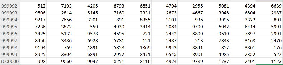 AWS Signature Version 4 (SigV4) Authentication in Spring boot Java through AWS ApiGateway | by ...