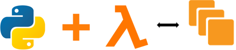 Creating A DynamoDB Table using Python | by Claude R Hector | Dev Genius