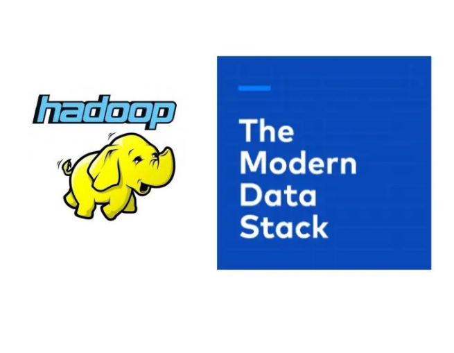 Apache Spark: Ecosystem overview with Apache Hadoop YARN and HDFS | by Gilles Legoux | Medium