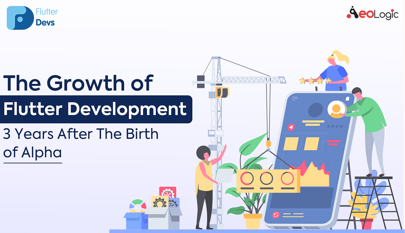 What is Agile Methodology in Mobile App Development | by Siddharth Sharma | FlutterDevs