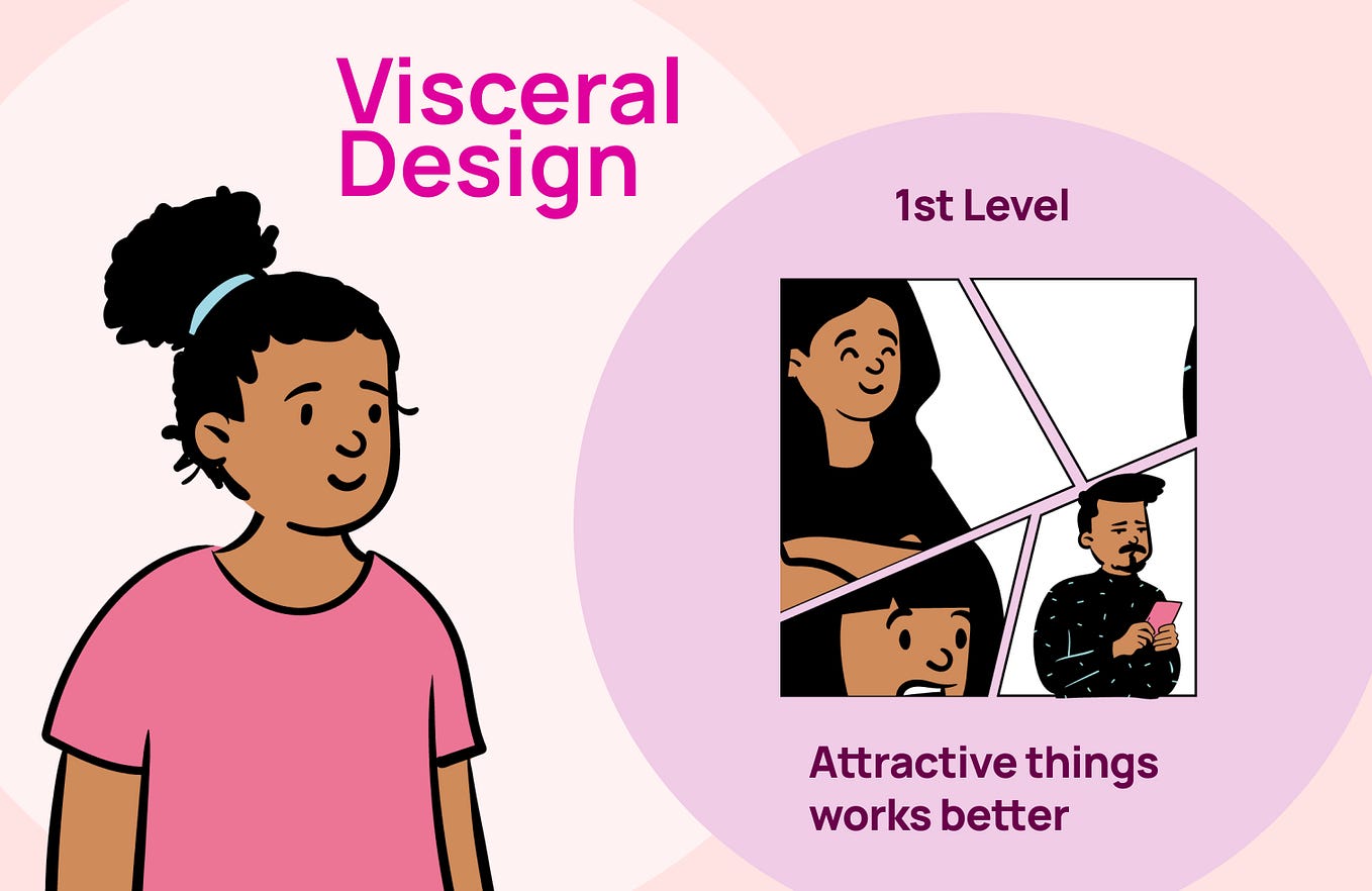 Designing with legacy. Designing new products is easy… | by Peter ...