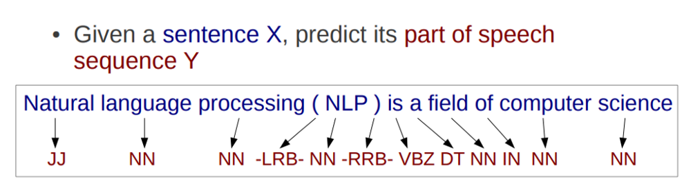 TopMate: Your Gateway to Expert Guidance and Networking | by Deepthi Sudharsan | Medium