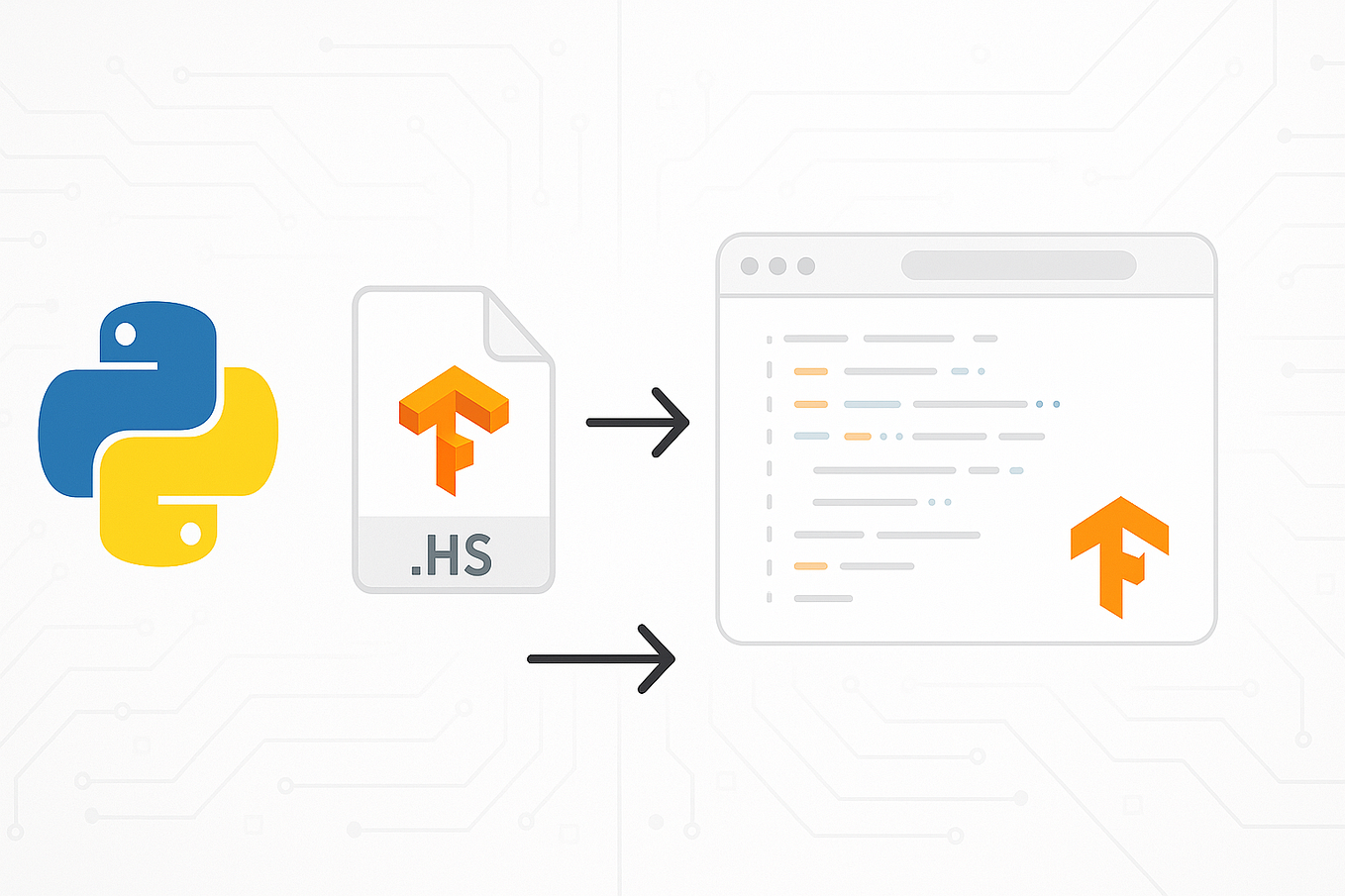 Color Interactive Grid Cells with JavaScript on change on the cell | by Radwan Salameh | Medium