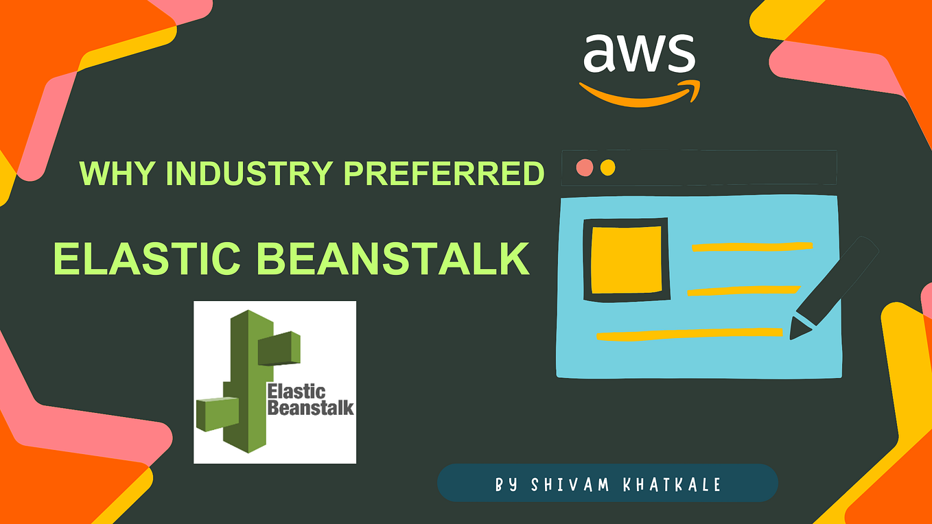 “Deploying a Static Website Using an EC2 Instance in AWS” | by Shivam khatkale | Medium