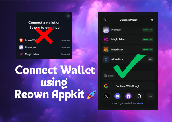 Image Distortion Effect — React JS. | by Saakshi Raut | Medium