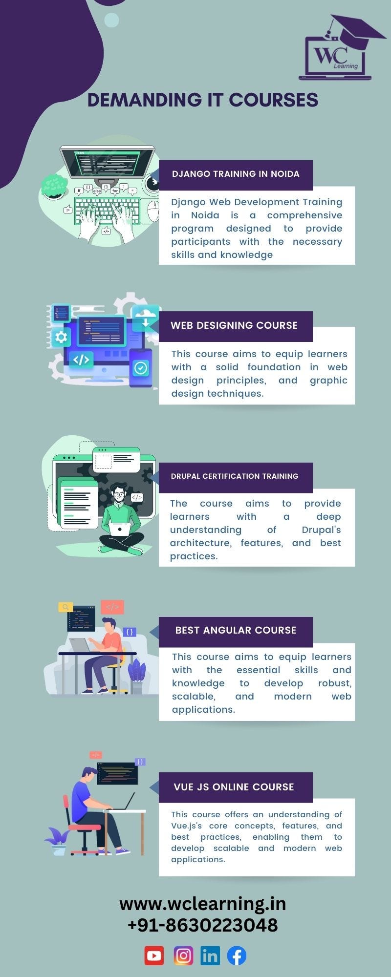 WHY EVERYONE WANTS TO BE A FULL-STACK DEVELOPER? | by wclearing | Medium