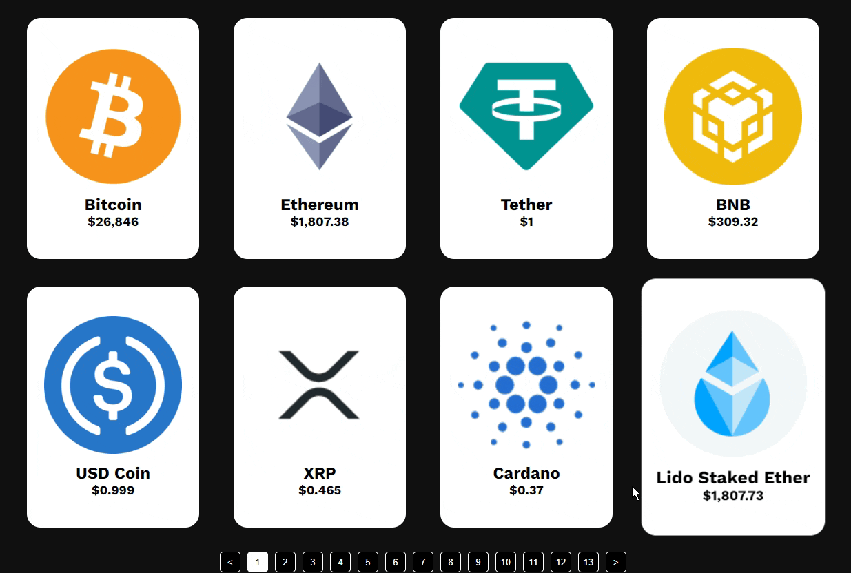 [npm]React Query. 在學習 React 時，一開始往往會使用原始的 fetch API… | by Albert Lin | Medium